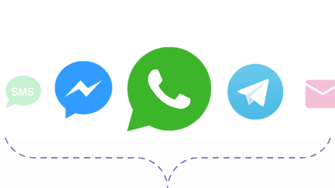 Diario de la Comunicación: La mensajería instantánea, definición ...