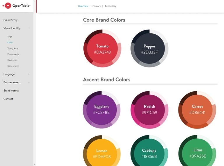 ¿Cómo hacer una guía de estilo web? - Posicionamiento Web Madrid